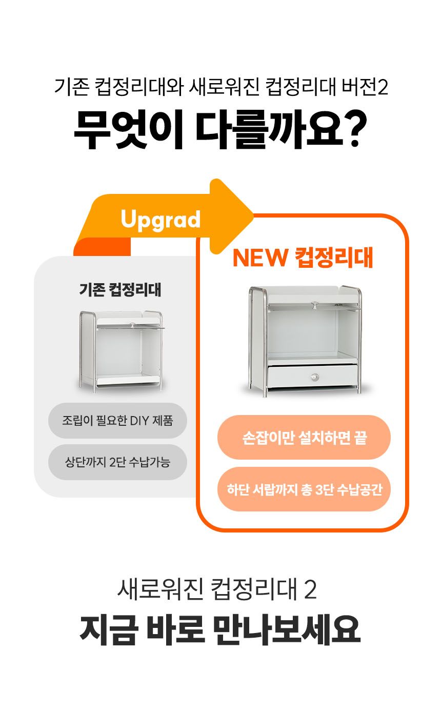 기타수납함 반투명커버 영양제보관함ver2 인테리어 컵 정리함 철제 홈카페 커피 화장품 정리 오늘의집 쇼핑